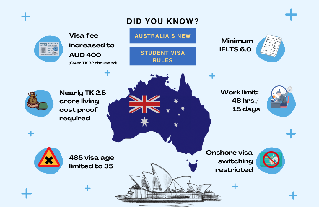 Aviation Express | you will get all aviation news